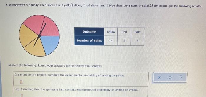 Solved A spinner with S equally sized slices has 2 yellow | Chegg.com