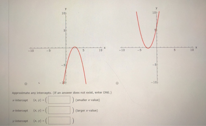 Solved Use a graphing utility to graph the equation. Use a | Chegg.com