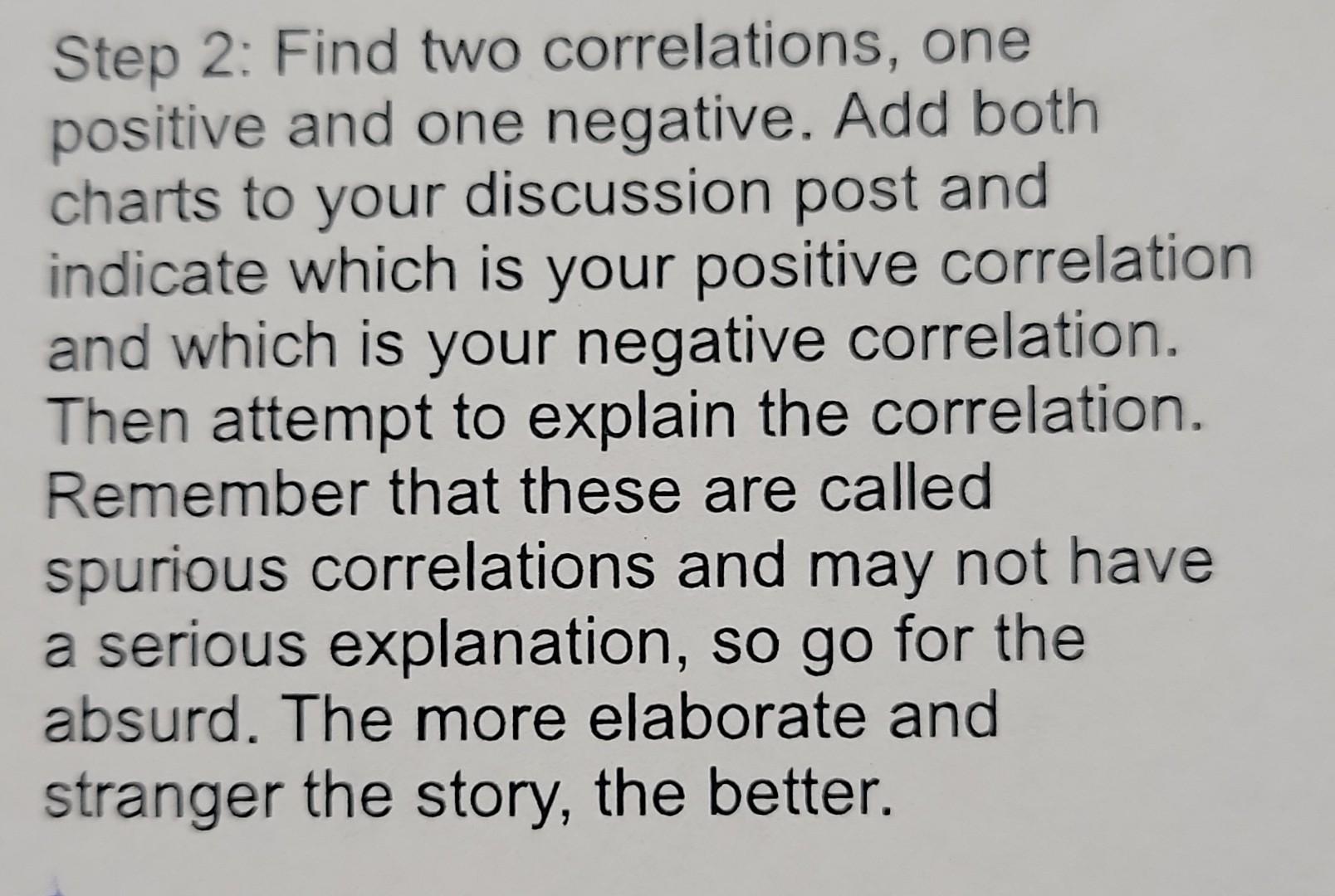 Solved US spending on science, space, and technology | Chegg.com