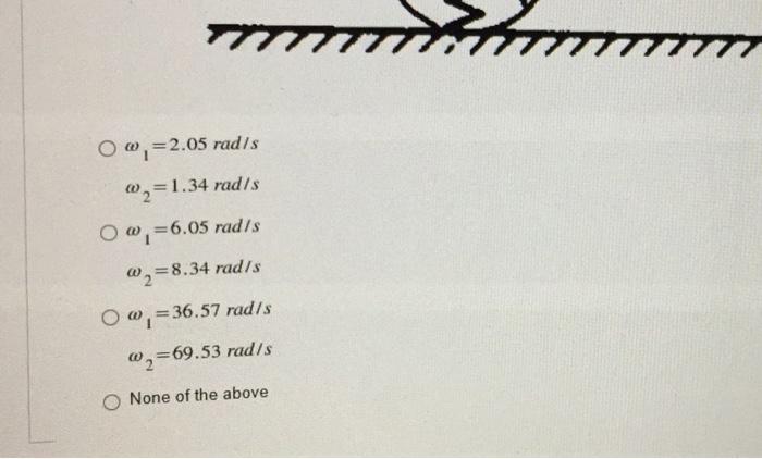 Solved Determine the angular frequency of the normal modes | Chegg.com
