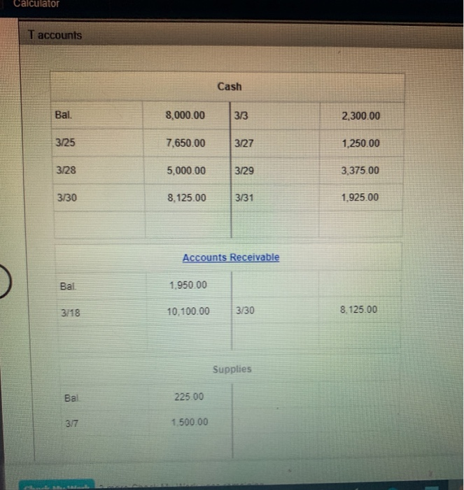 Solved Mastery Problem: Analyzing Transactions Transactions | Chegg.com