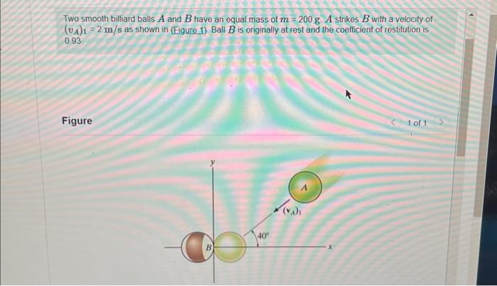 Solved Two smooth billiard balls A and B have an equal mass | Chegg.com