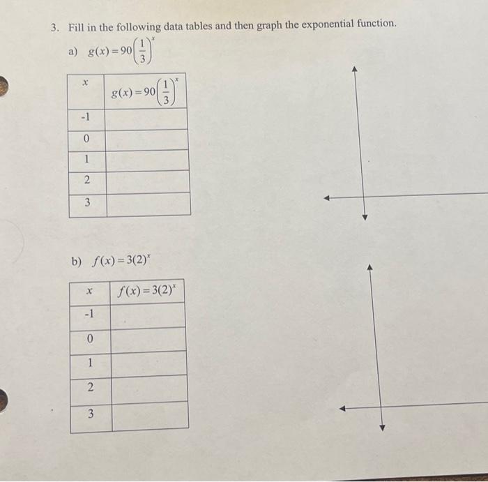 Solved 3. Fill in the following data tables and then graph | Chegg.com
