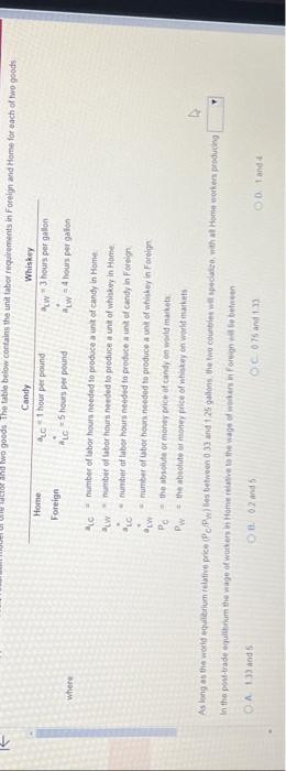 Solved This exercise applies the basic Ricardian model of | Chegg.com