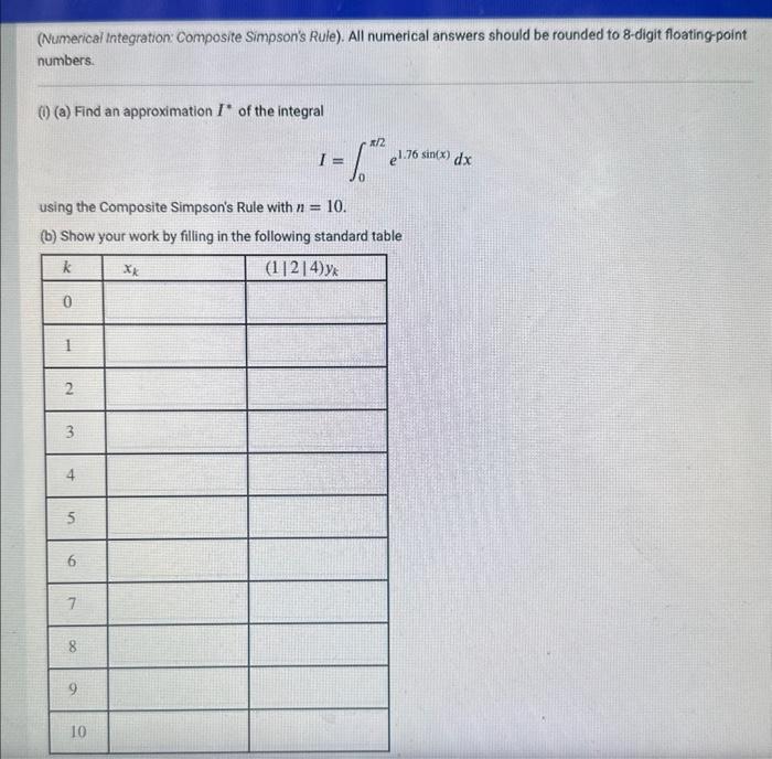 Solved (Numerical Integration: Composite Simpson's Rule). | Chegg.com