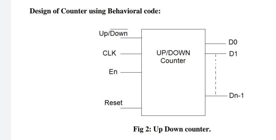 Solved Design of Counter using Behavioral code: Up/Down DO | Chegg.com
