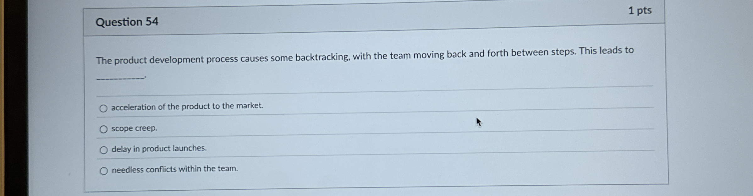 Solved Question 541 ﻿ptsThe product development process | Chegg.com