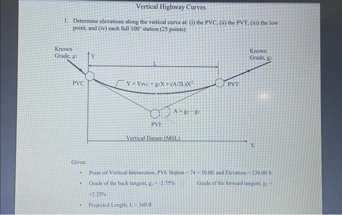 Solved 1. Determine elevations along the vertical curve at: | Chegg.com
