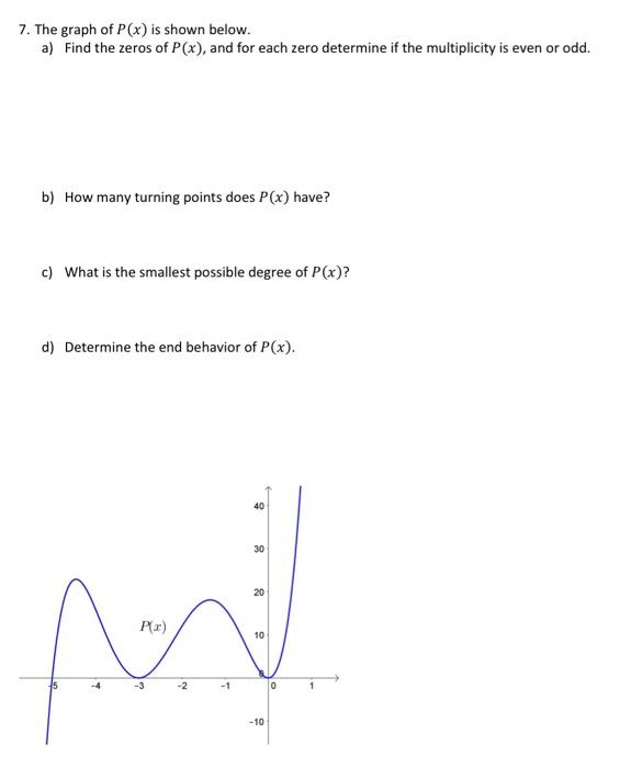 Solved 7. The graph of P(x) is shown below. a) Find the | Chegg.com