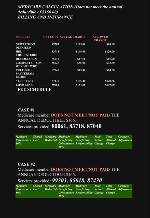 MEDICARE CALCULATION (Does | Chegg.com