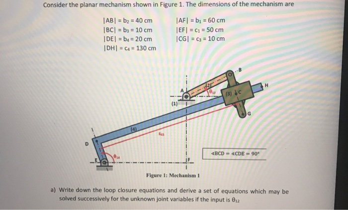 Solved Consider the planar mechanism shown in Figure 1. The | Chegg.com