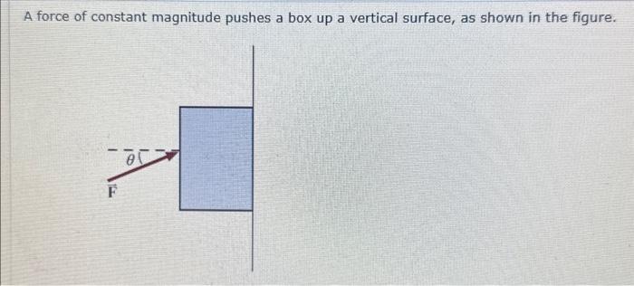 Solved A force of constant magnitude pushes a box up a | Chegg.com