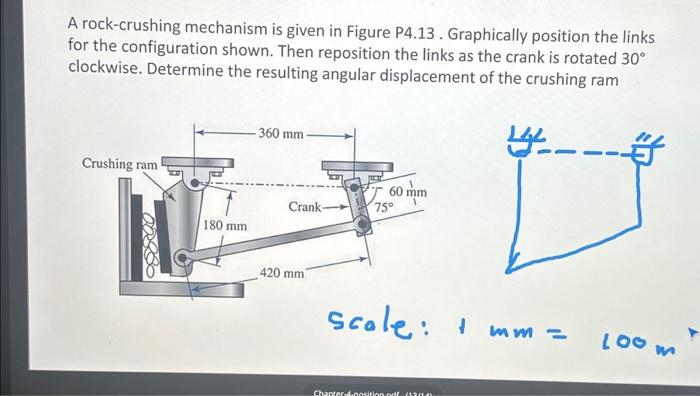 A rock-crushing mechanism is given in Figure P4.13. | Chegg.com