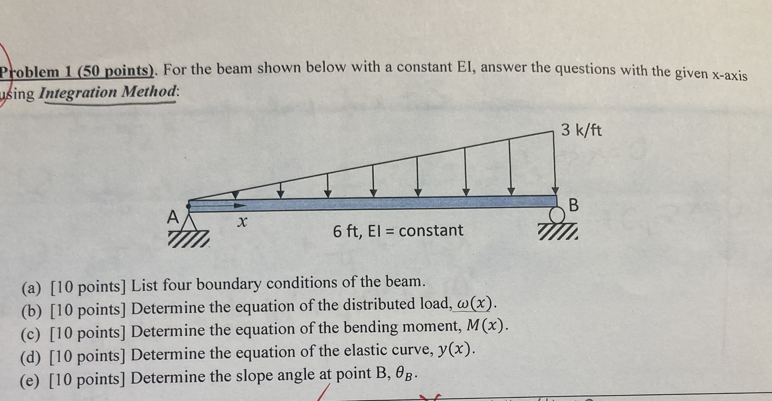 Solved Problem 1 (50 points). For the beam shown below | Chegg.com Solved Problem 1 (50 points). For the beam shown below | Chegg.com