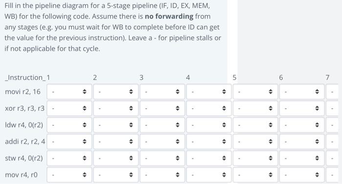 Solved Fill in the pipeline diagram for a 5-stage pipeline | Chegg.com