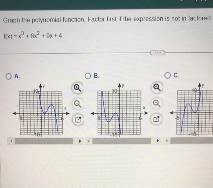 Solved The adjacent graph is obtained from the graph of | Chegg.com