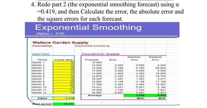Solved Chapter 5 TIME SERIES FORECASTING Example: 1. Develop | Chegg.com