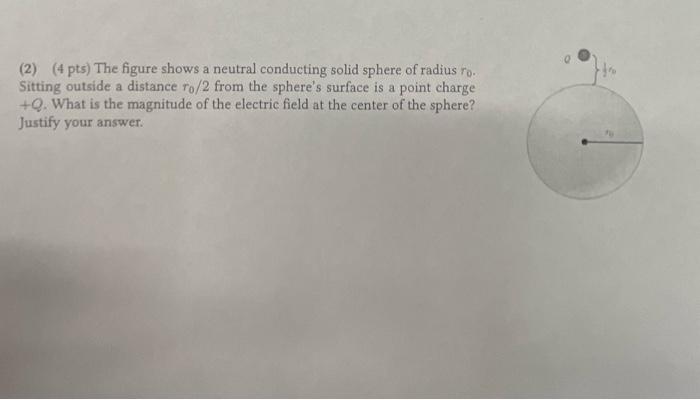 Solved (2) (4 pts) The figure shows a neutral conducting | Chegg.com