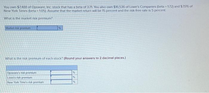 Solved You own $7,488 of Opsware, Inc stock that has a beta | Chegg.com