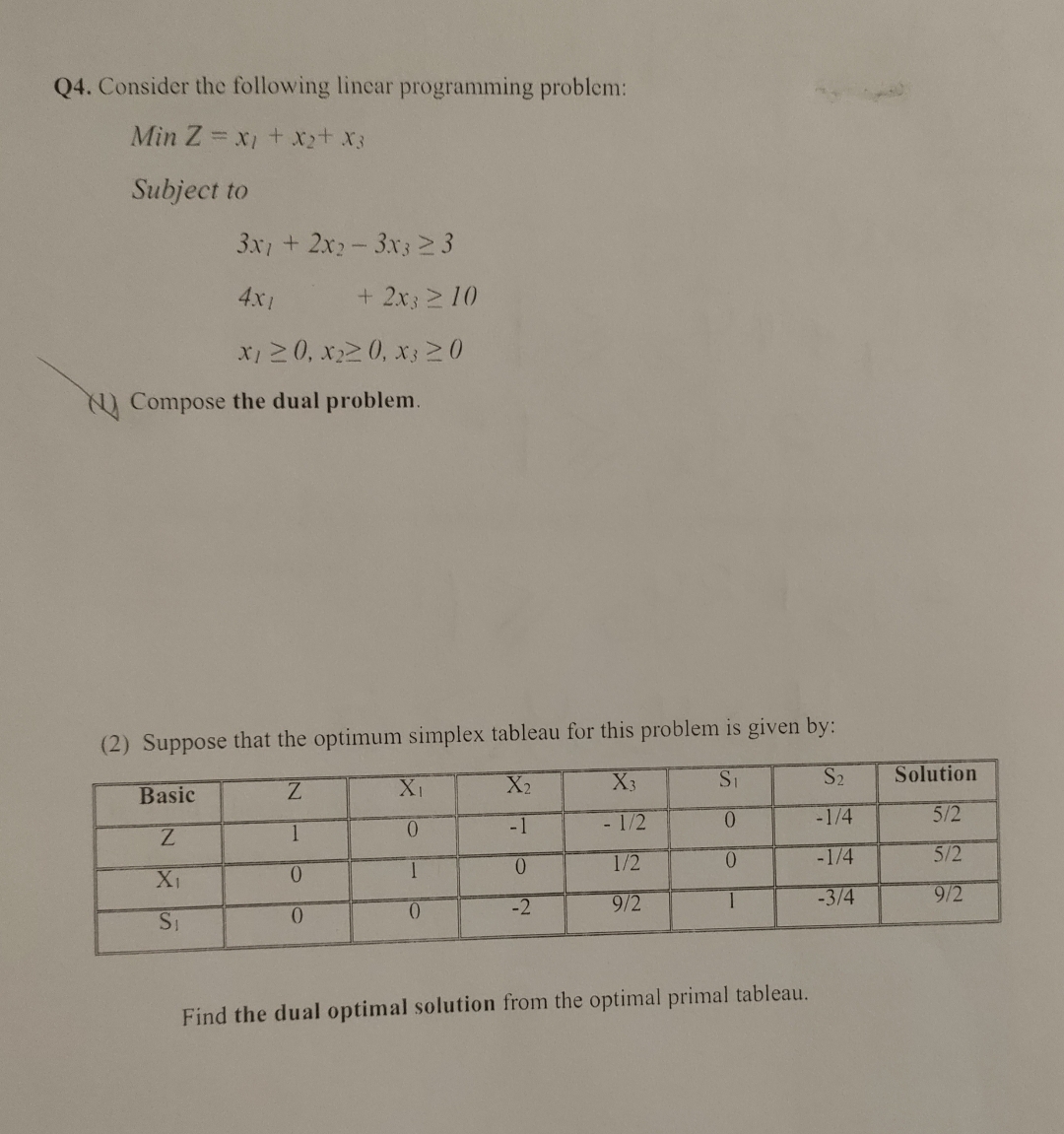 Solved Q4. ﻿Consider the following linear programming | Chegg.com
