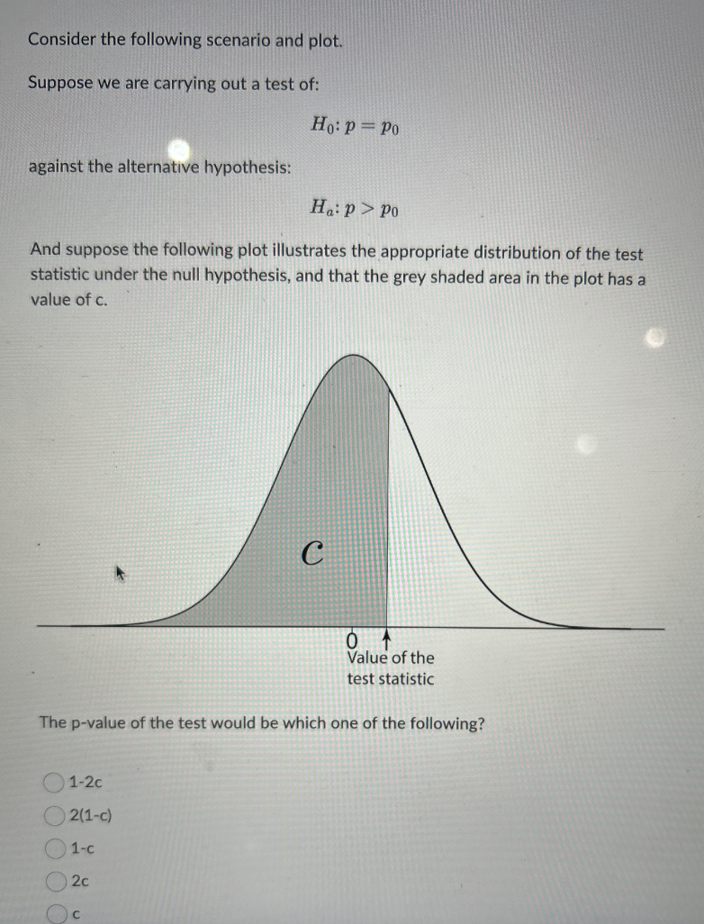 Solved Consider the following scenario and plot.Suppose we | Chegg.com