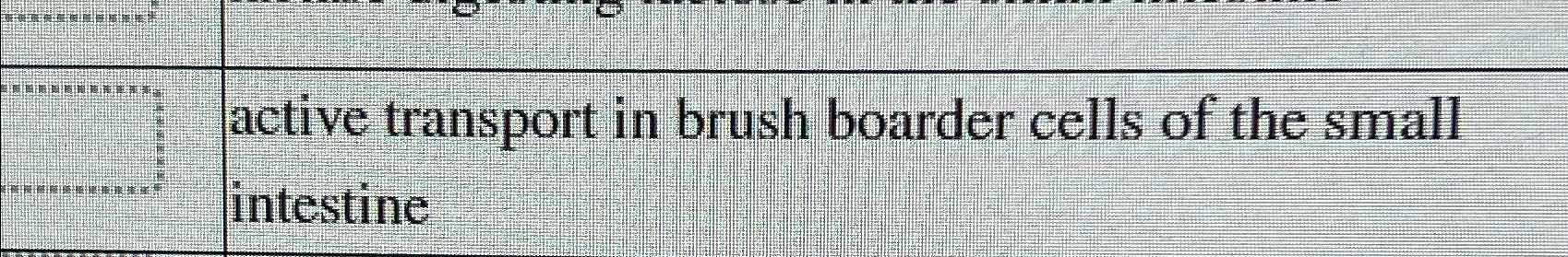 Solved active transport in brush boarder cells of the small | Chegg.com