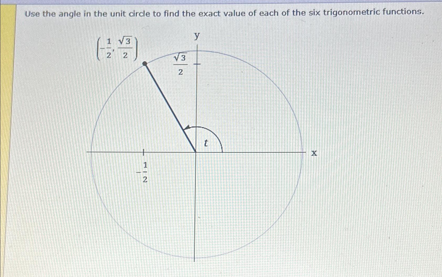 Solved Use the angle in the unit circle to find the exact | Chegg.com