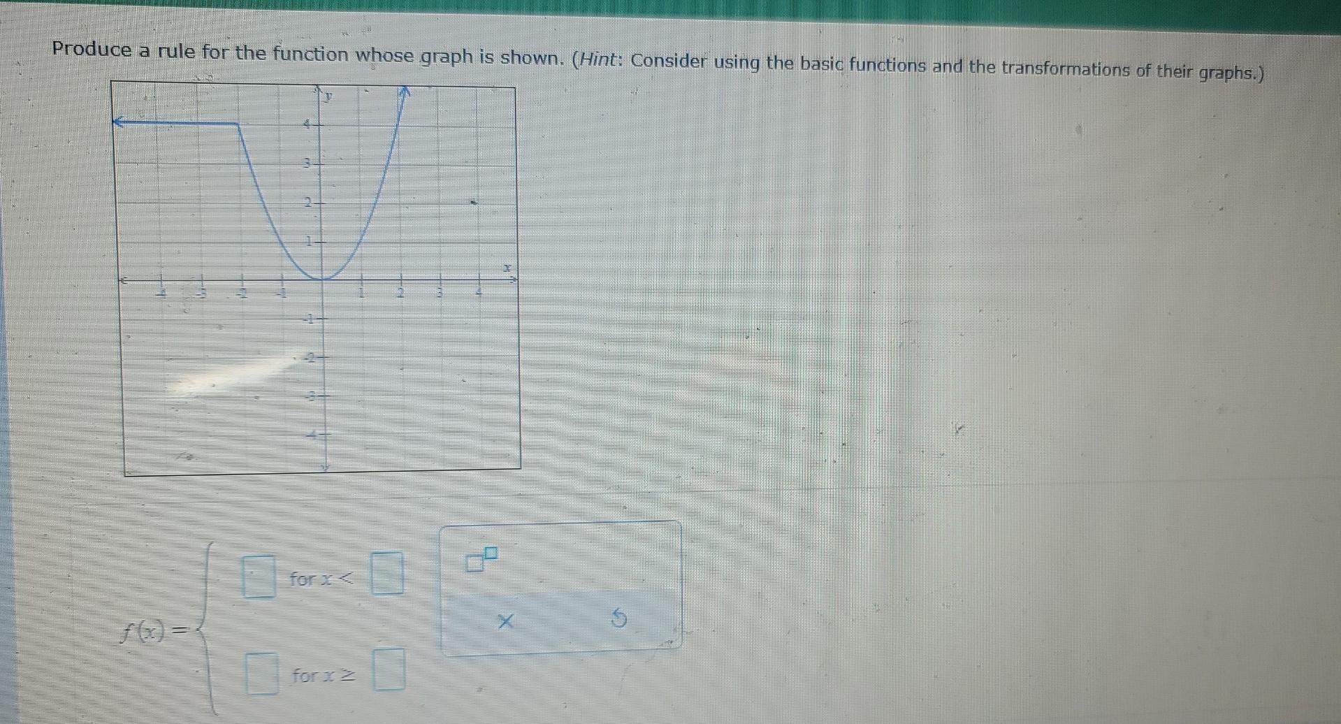 Solved Produce a rule for the function whose graph is shown. | Chegg.com