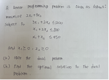 Solved A lineur programming problem is oiven as follows: | Chegg.com