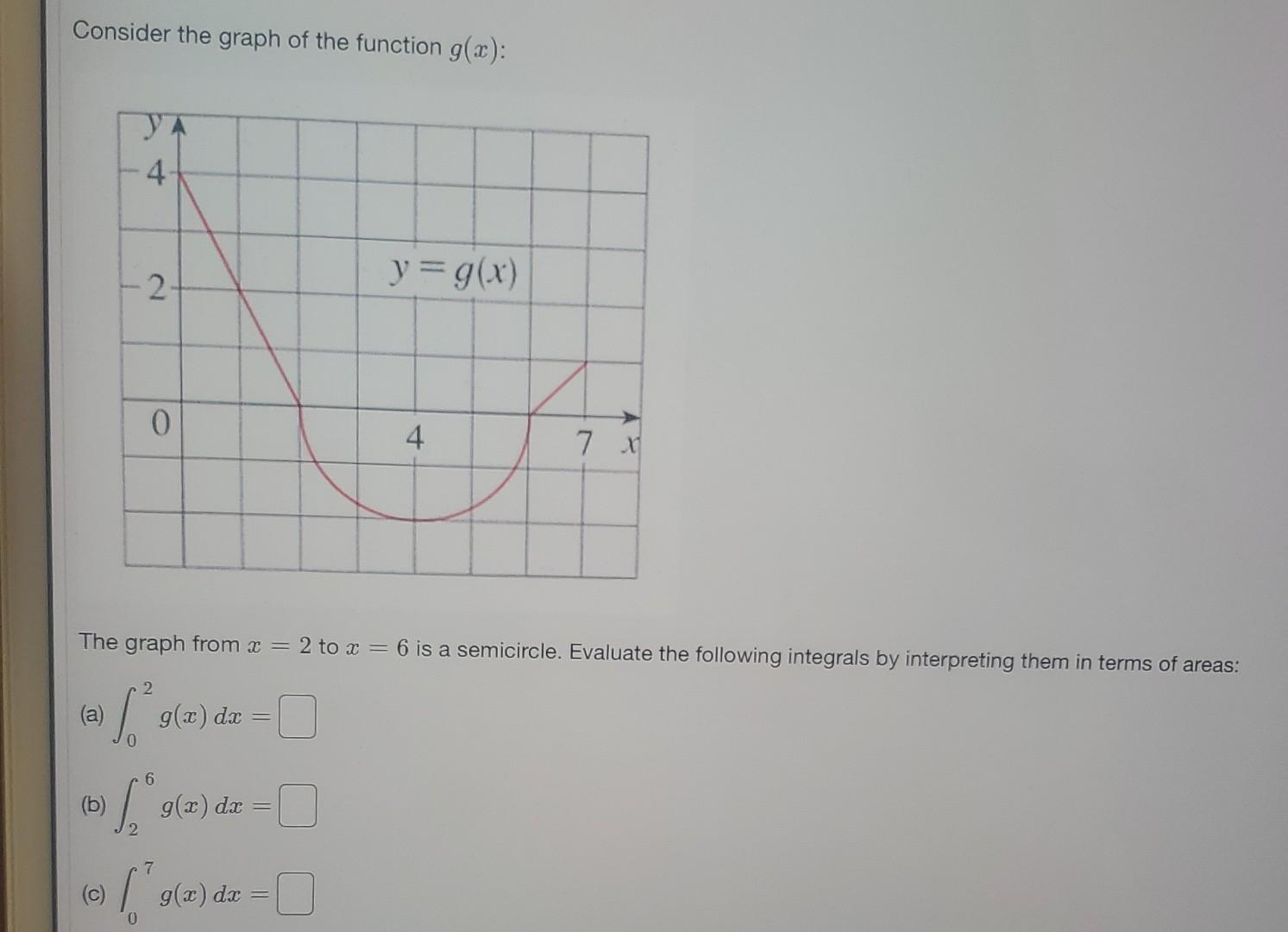 Solved Consider the graph of the function g(x): YA 4 y = | Chegg.com