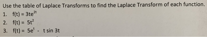 Solved Use the table of Laplace Transforms to find the | Chegg.com