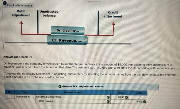 On November 1, the company rented space to another | Chegg.com