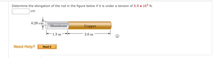 Solved Determine the elongation of the rod in the figure | Chegg.com