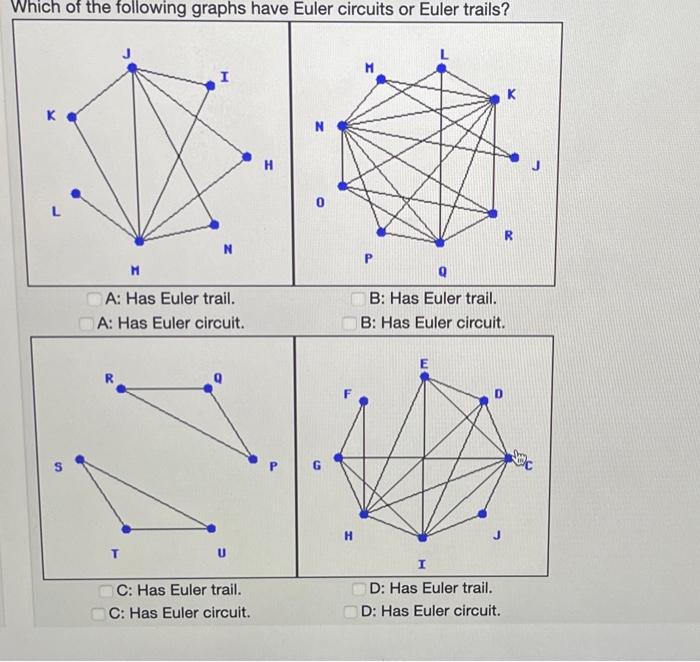 Solved A: Has Euler trail. B: Has Euler trail. A: Has Euler | Chegg.com