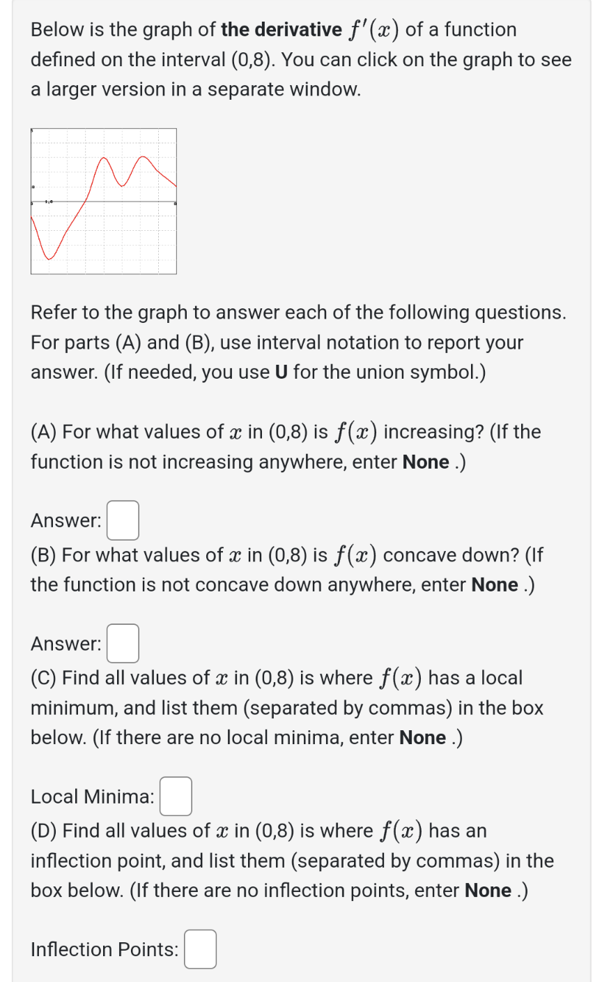 Solved Below is the graph of the derivative f′(x) of a | Chegg.com