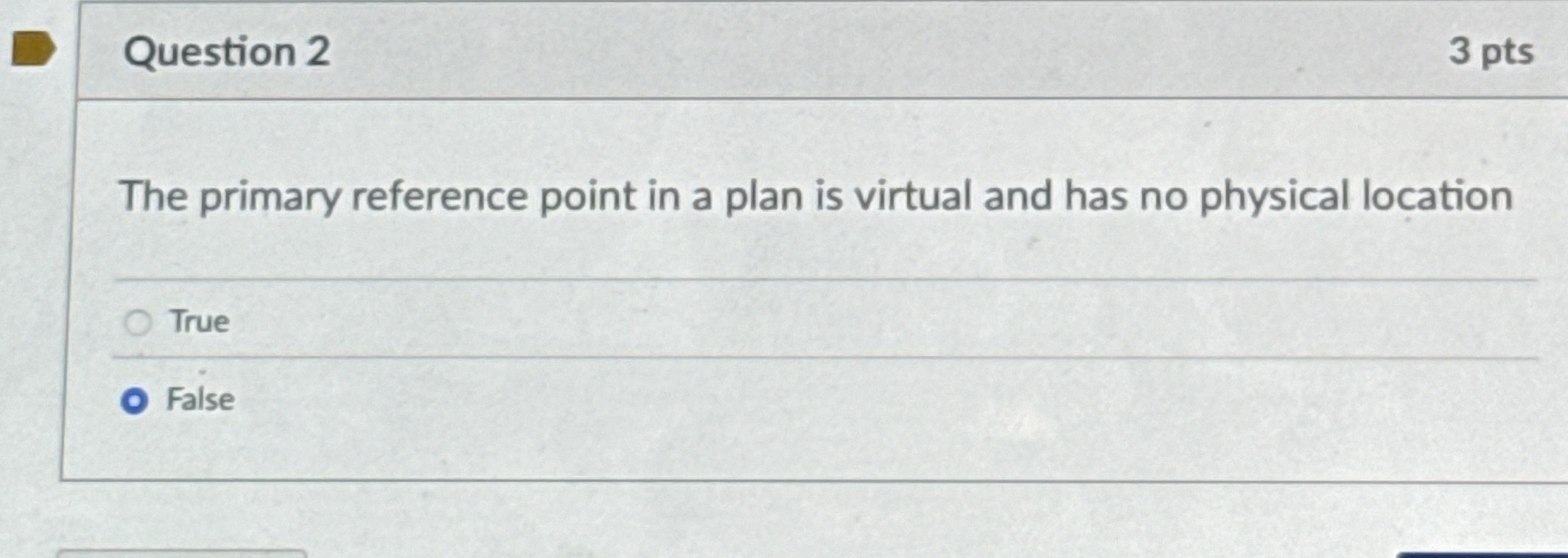 Solved Question 23 ﻿ptsThe primary reference point in a plan | Chegg.com