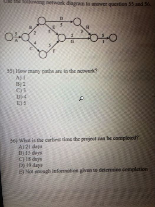 Solved s e following network diagram to answer question 55 | Chegg.com