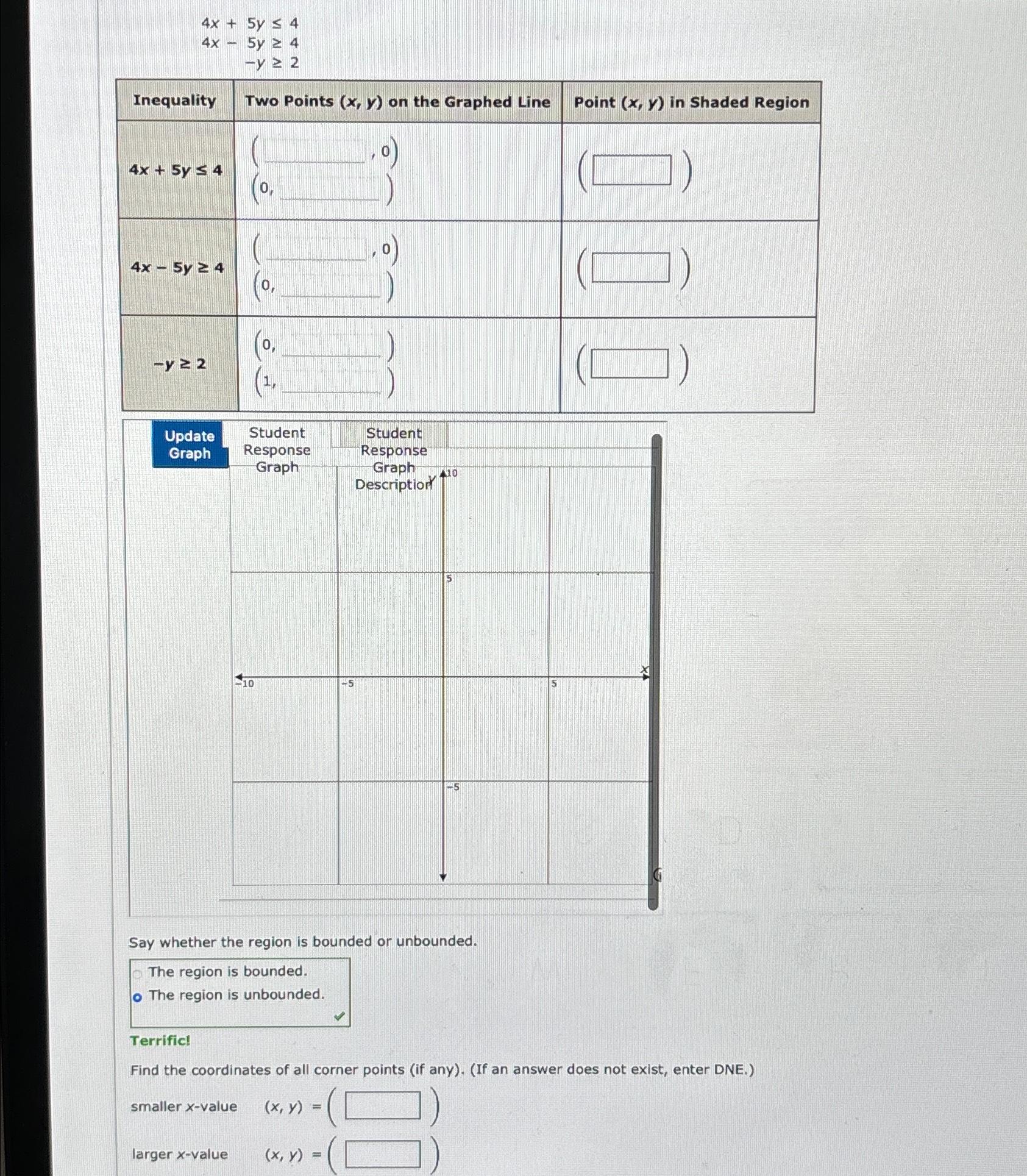 Solved 4x+5y≤44x-5y≥4-y≥2\table[[Inequality,Two Points (x,y) | Chegg.com