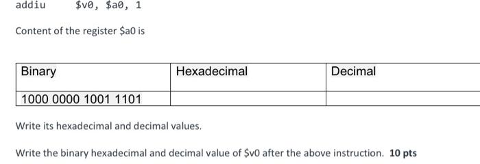 Solved Content of the register $a0 is Write its hexadecimal | Chegg.com