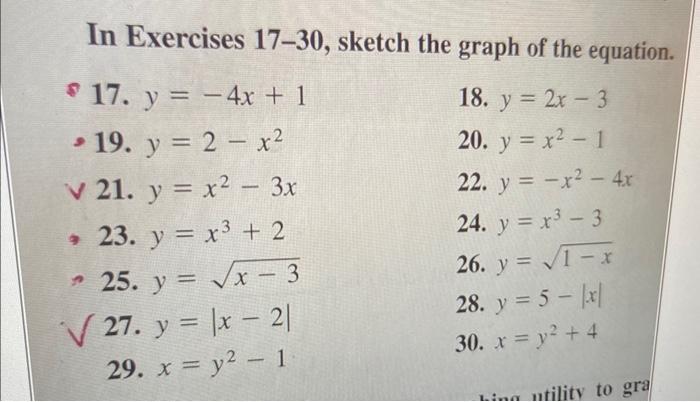 Solved In Exercises 17-30, sketch the graph of the equation. | Chegg.com