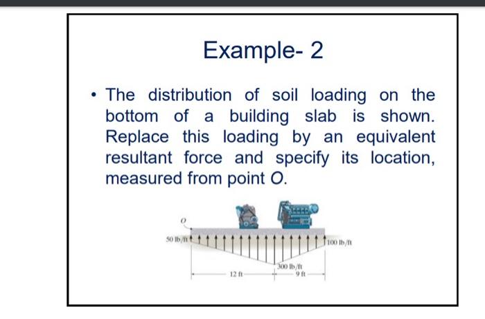 Solved Example-2 • The distribution of soil loading on the | Chegg.com