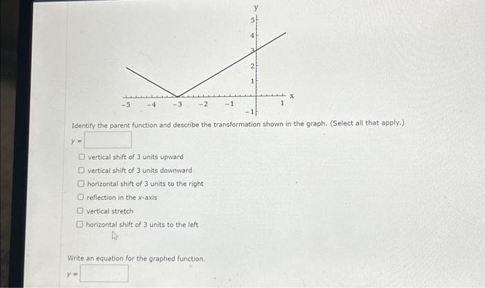 Solved Identify the parent function and describe the | Chegg.com