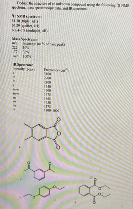 Solved Deduce the structure of an unknown compound using the | Chegg.com