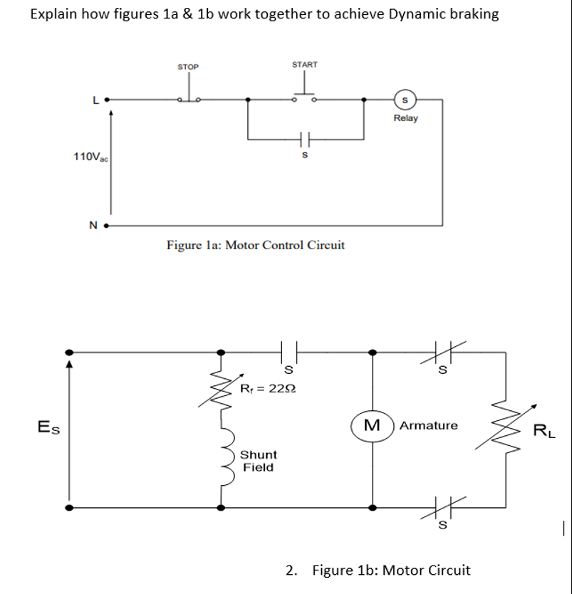 Solved Explain how figures 1a & 1b work together to achieve | Chegg.com