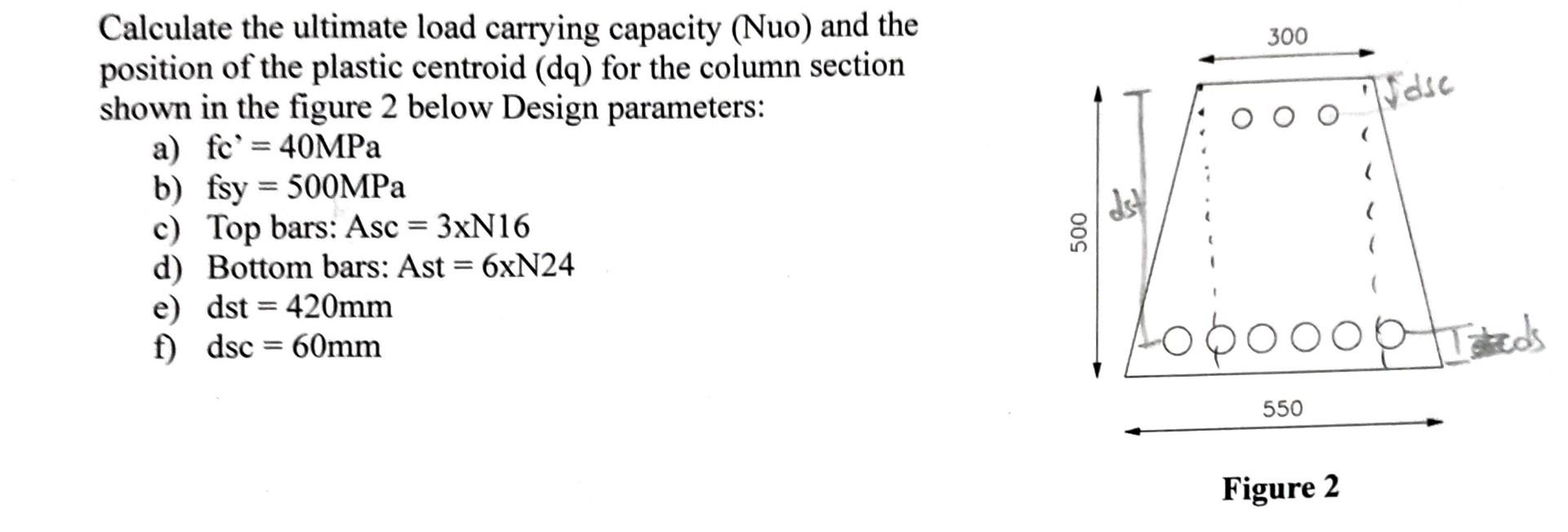 Solved Calculate the ultimate load carrying capacity (Nuo) | Chegg.com