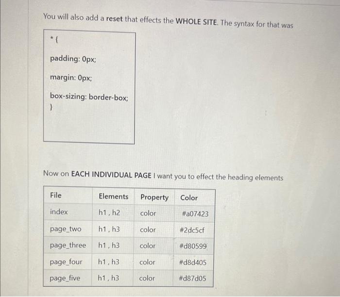 Solved CSI 140 webedeveloper . How to create the pages using | Chegg.com