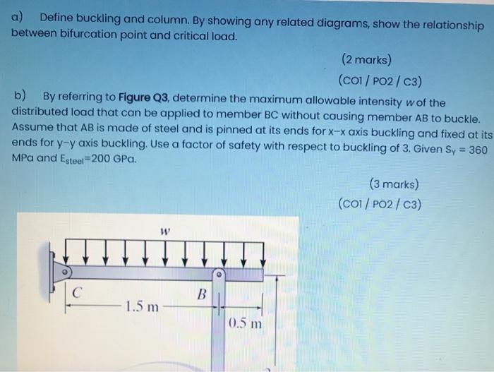 Solved Define buckling and column. By showing any related | Chegg.com