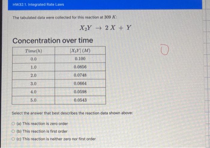 Solved The tabulated data were collected for this reaction | Chegg.com