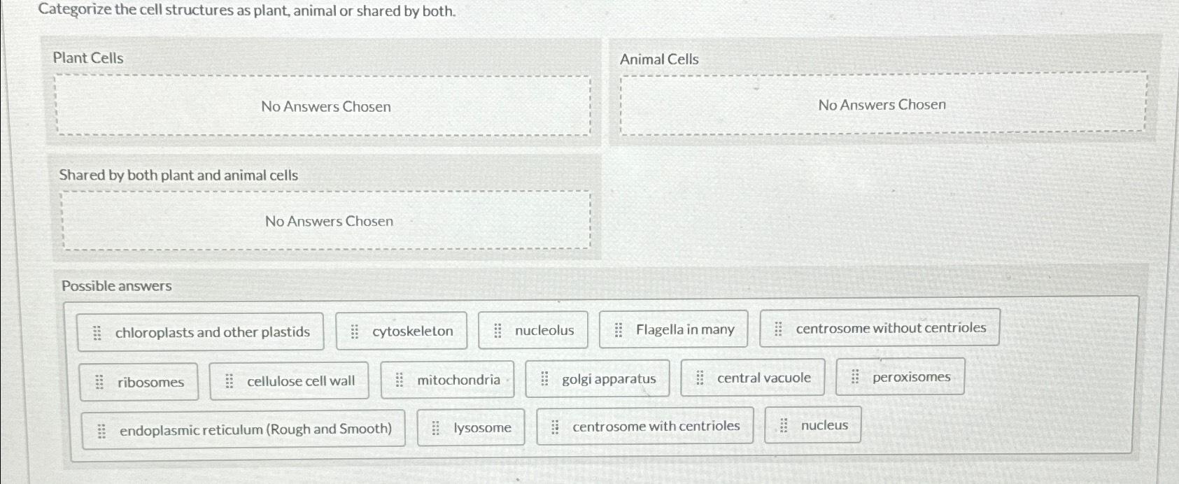 Solved Categorize the cell structures as plant, animal or | Chegg.com