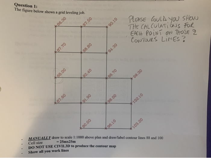 Solved Question 1: The figure below shows a grid leveling | Chegg.com